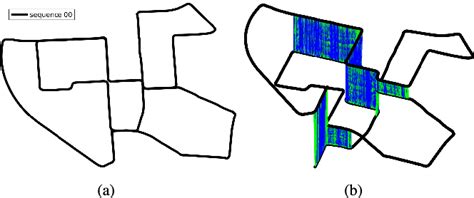 figure 1 from 3d lidar based global localization using siamese neural