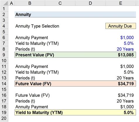 Present Value Of Annuity Due Formula Solved The Formula For The