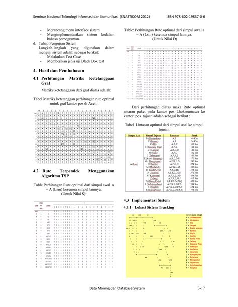 3 Data Maning Dan Database System Pdf