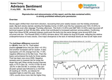 Sentiment Analysis — The 4th Dimension Of Trading Insiderweek