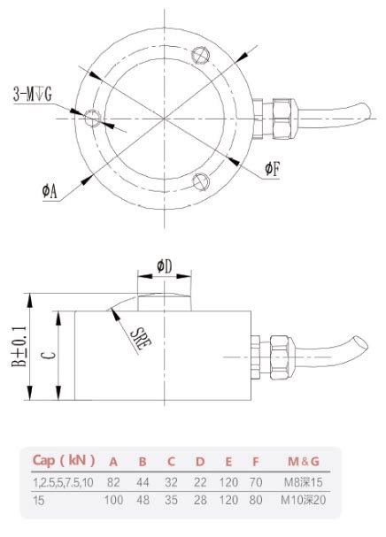 Buy Wholesale China Sc T110c 1t 25t 5t 75t 15t Accurate Low Profile