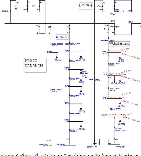 Figure 3 From Implementation Of Monitoring Device For Fault Location