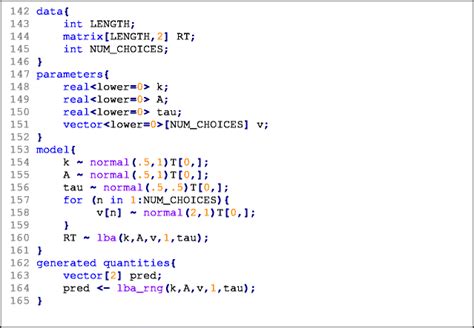 Bayesian Inference With Stan A Tutorial On Adding Custom Distributions Behavior Research Methods