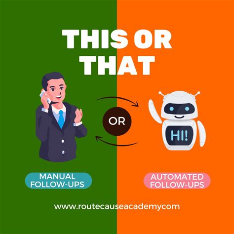 This Or That Manual Follow Ups Vs Automated Follow Ups Which Do You Prefer Route Cause
