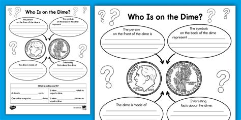 Who Is On The Dime Worksheet For K 2nd Grade Twinkl