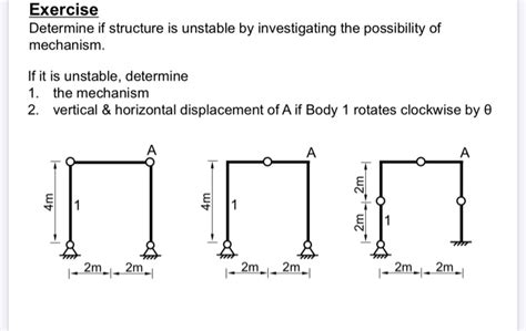 Exercise Determine If Structure Is Unstable By Chegg Com