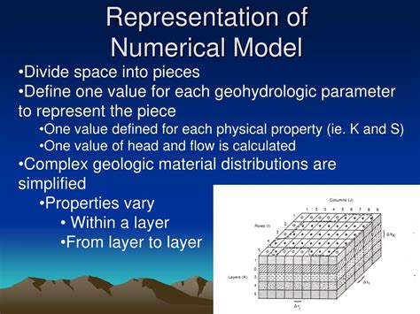 Ppt Grid Design Finite Difference Grids And An Introduction To