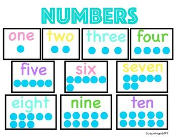 Number Mat By Blossom Bright TPT
