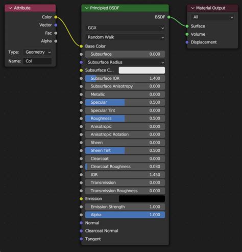Python Export A Video Of A Colored Mesh Blender Stack Exchange