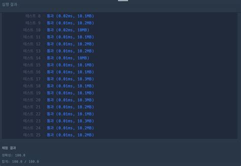 [python] programmers 체육복 lv 1 feat 그리디 실패 테스트 케이스 — j story