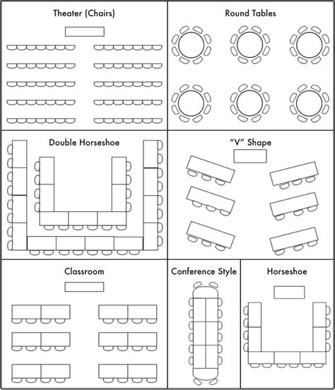 Types Of Seating Arrangement For Training At Lyn Romano Blog