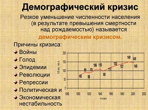 Численность и естественный прирост населения России презентация онлайн