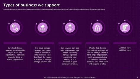 Virtual Cloud It Powerpoint Presentation Slides Ppt Template