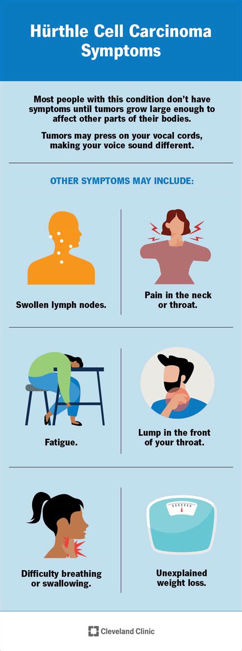 Thyroid Cancer Signs Symptoms And Complications 41 Off