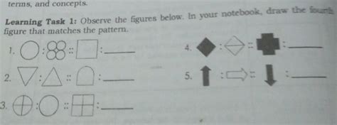 solved terms and concepts learning task 1 observe the figures below