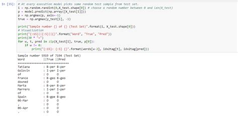 Complete Tutorial On Named Entity Recognition NER Using Python And Keras AI Time Journal