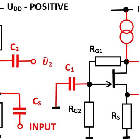 Drain To Gate Bias Circuit Bias With R S Cg Connection With The R D