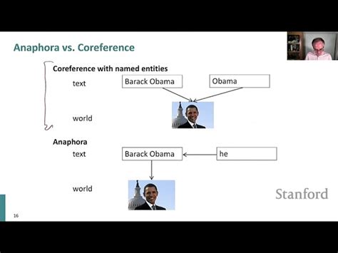 Stanford Cs224n Nlp With Deep Learning Winter 2021 Lecture 13 Coreference Resolution