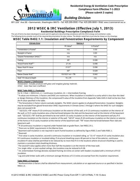 Wsec And Irc 2012 Prescriptive Compliance Form City Of