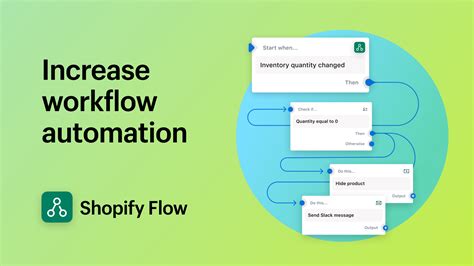 Shopify Flow Automate Everything And Get Back To Business Shopify App Store