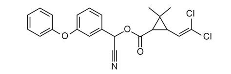 Cypermethrin