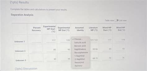 complete the tables and calculations to present your