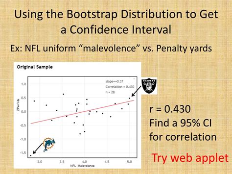 Ppt Using Bootstrapping And Randomization To Introduce Statistical