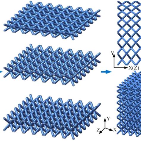 Two Dimensional Planar Graphs Of Lattice Structures Download Scientific Diagram