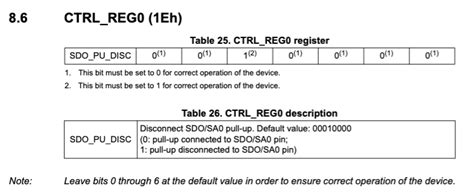 Solved Lis3dsh Sdo Pullup Register Stmicroelectronics Community