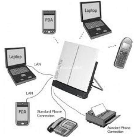 Inmarsat Explorer Bgan 500 Terminal Harga Murah Garansi Resmi Di Tangerang Tribun Jualbeli