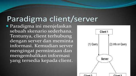 Ppt Pemograman Jaringanpptx