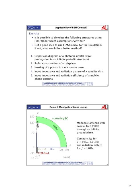 RF Module Overview Appli