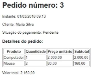 Github Augustomello Cursospringbackend Estudo Sobre Uma Aplica O Backend Curso Projeto