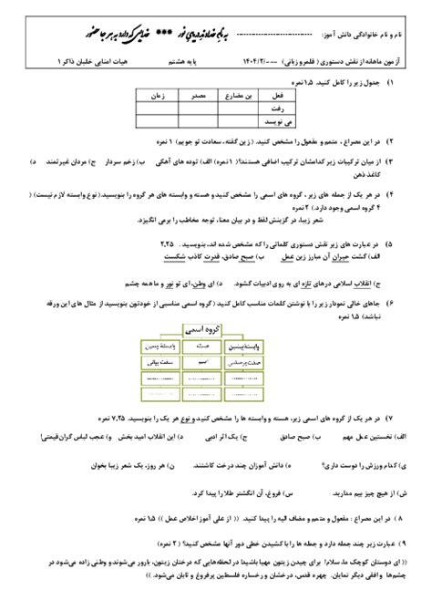 آزمون قلمرو زبانی نقش دستوری فارسی هشتم اردیبهشت 1404 مدرسه خلبان