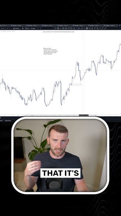 Avoid Trading Continuations After A Bos Youtube