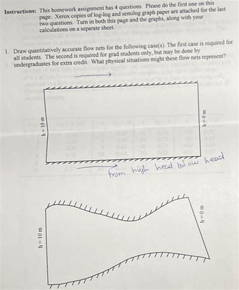 solved instructions this homework assignment has 4