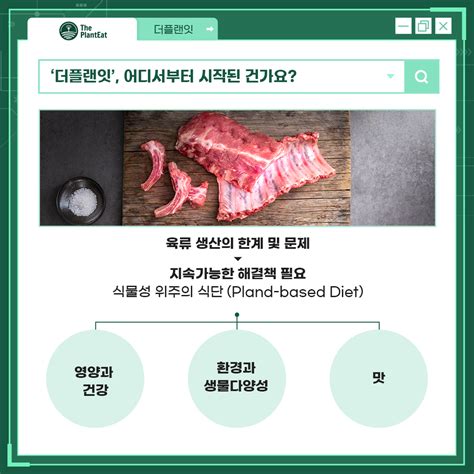 [2021 data stars 선정 기업 소개 더플랜잇 1편]