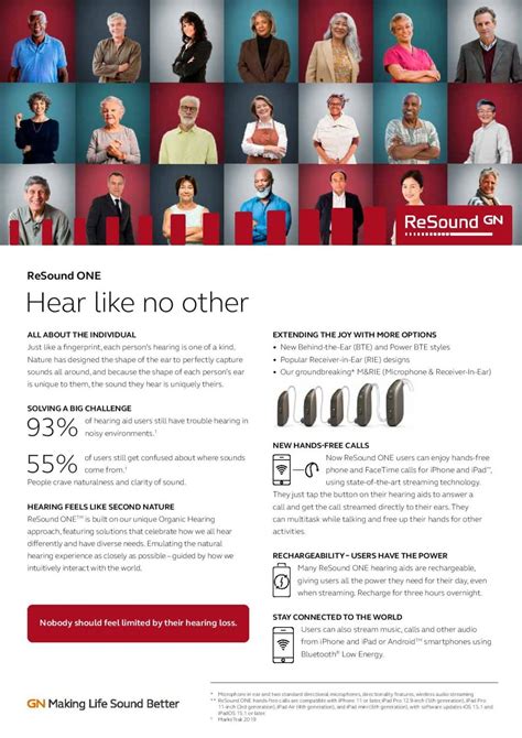 Gn Hearing Releases Resound One Bte Models The Hearing Review