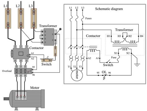 Power Circuits Vs Control Circuits In Industrial Panels — Utility