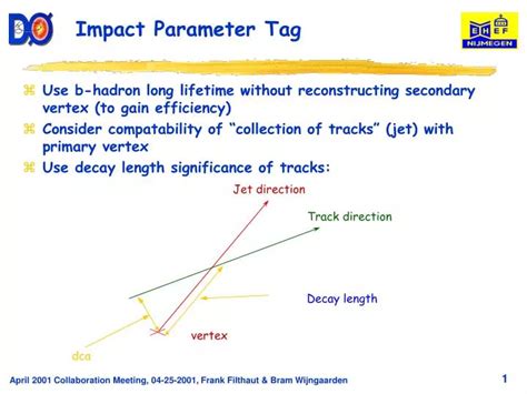 Ppt Impact Parameter Tag Powerpoint Presentation Free Download Id