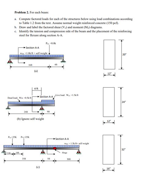 problem 2 for each beam a compute factored loads