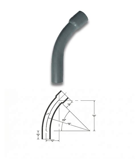 Fabricante De Tuberías Conduit Pvc Sch 40 Y Sch 80 Cplast