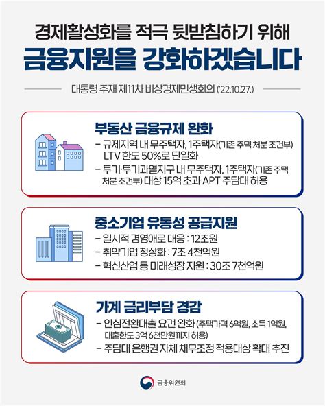 카드뉴스 금융위원회 알기쉬운·금융