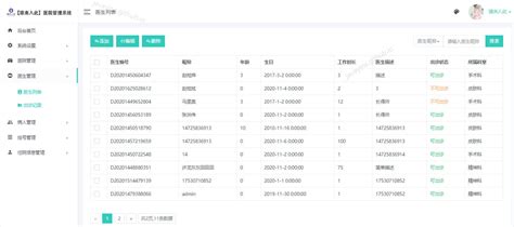 基于javaweb的医院分诊挂号住院管理系统javaspringbootfreemarkermysql可以写的医院系统 Csdn博客