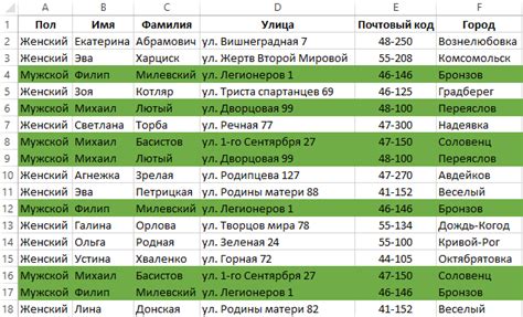 Как найти одинаковые строки в Excel и выделить их цветом