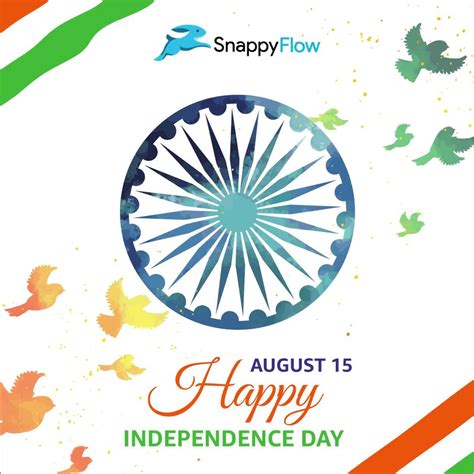 Snappyflow Observability Snappyflow • Instagram Photos And Videos