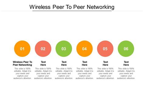 Wireless Peer To Peer Networking Ppt Powerpoint Presentation Portfolio Show Cpb Presentation