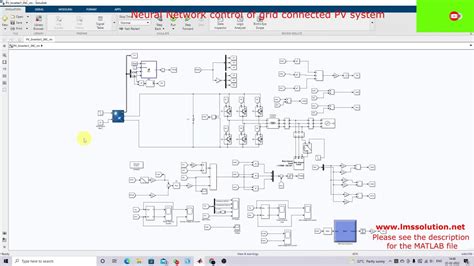 Lms Solution On Linkedin Neuralnetwork Gridconnectedpv