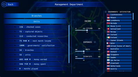 SCP Strategy GAME