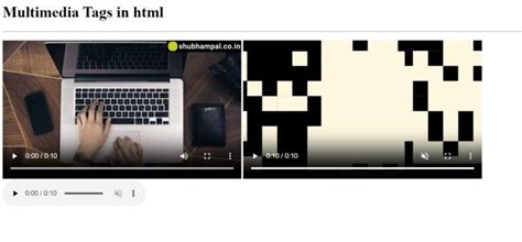 Html Programs With Their Input And Output